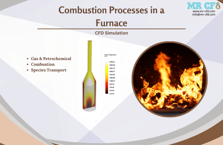 Combustion Processes in a Furnace CFD Analysis - MR CFD