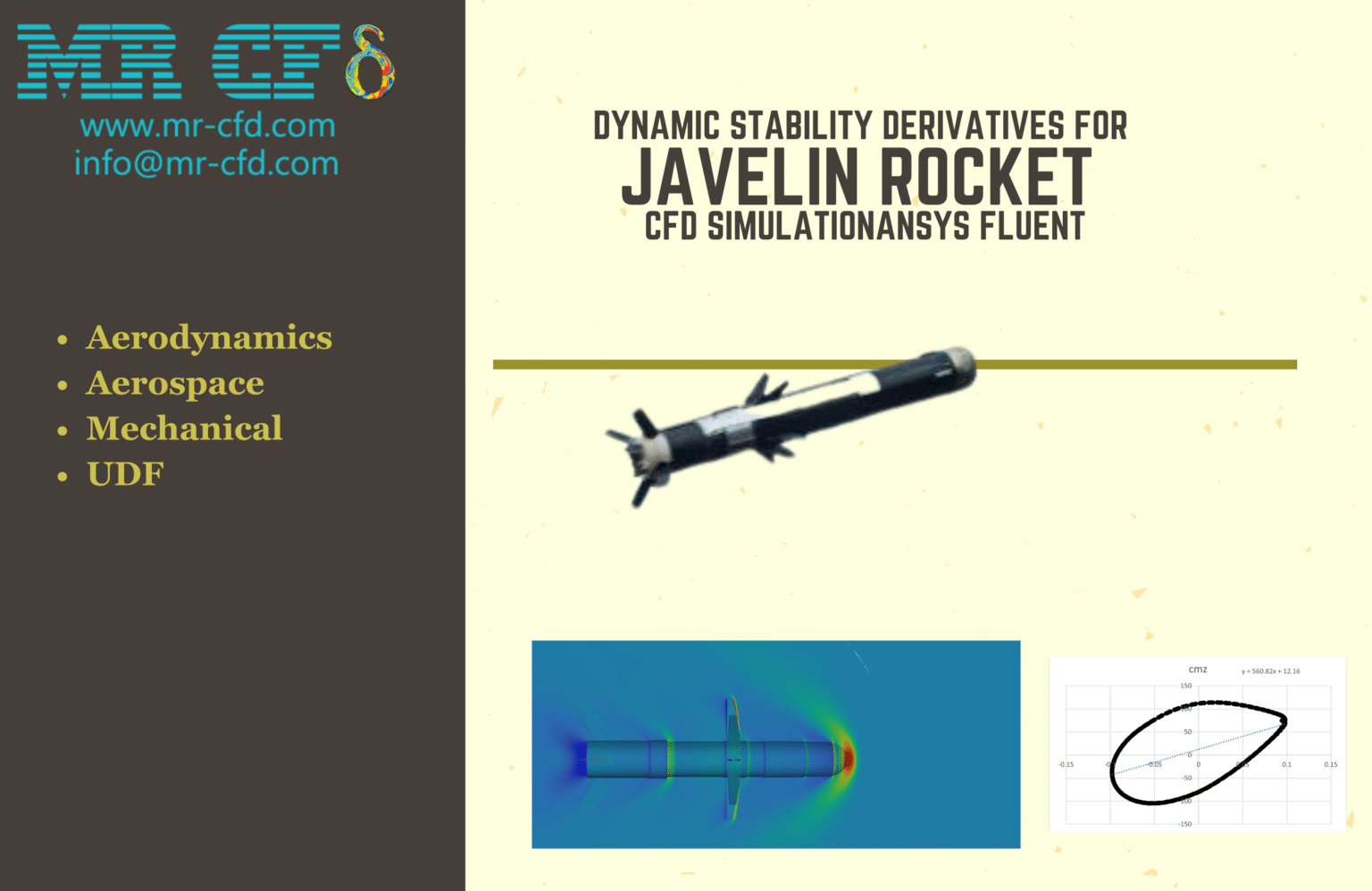 Dynamic Stability Derivatives for Javelin Rocket CFD Simulation, ANSYS Fluent - MR CFD