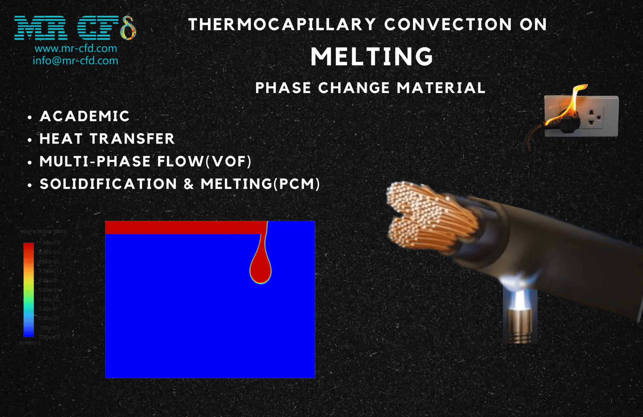 thermocapillary-convection-on-melting-PCM