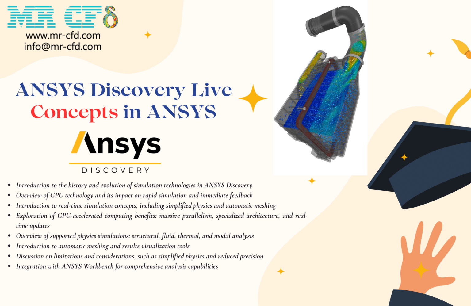 ANSYS Discovery Live Concepts - MR CFD