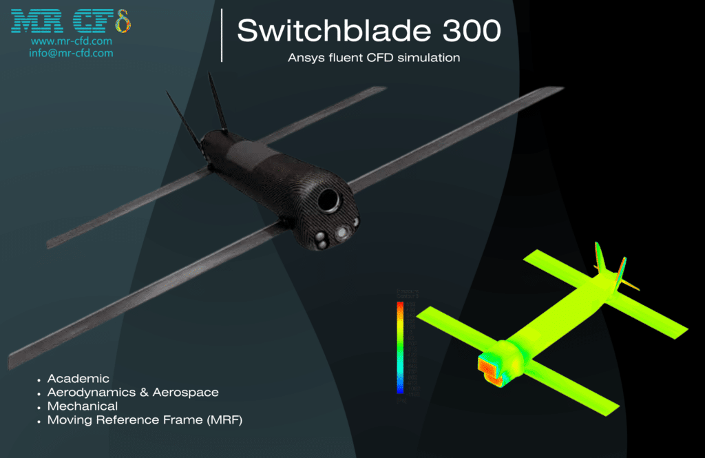 Switchblade 300 (steady-state), Ansys Fluent CFD Simulation - MR CFD