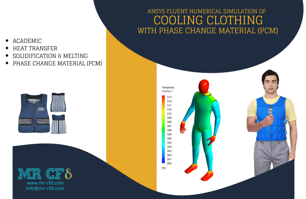 Cooling Clothing with Phase Change Material (PCM) Numerical Simulation ...