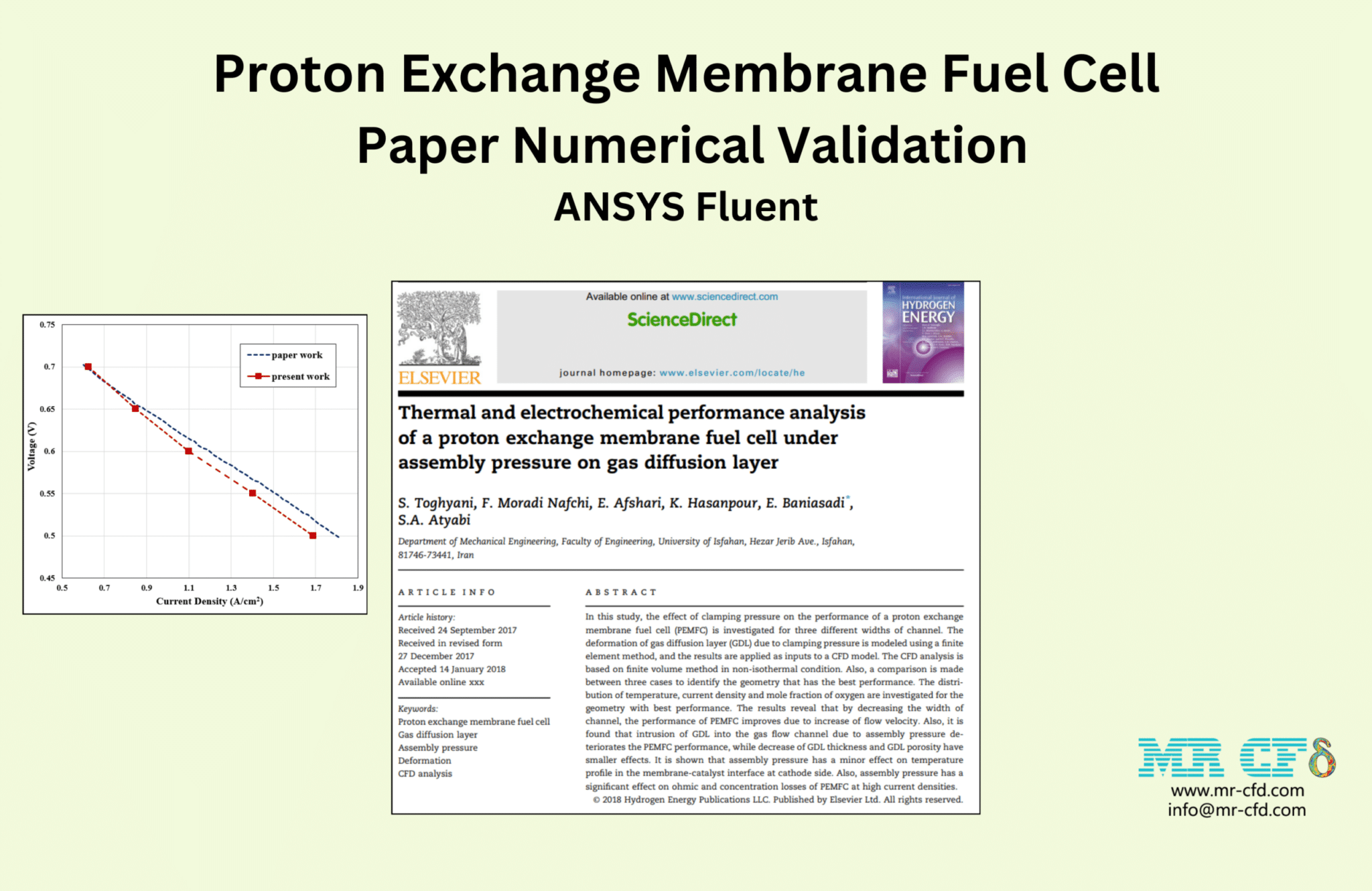 Proton Exchange Membrane Fuel Cell (PEMFC), Paper Numerical Validation ...