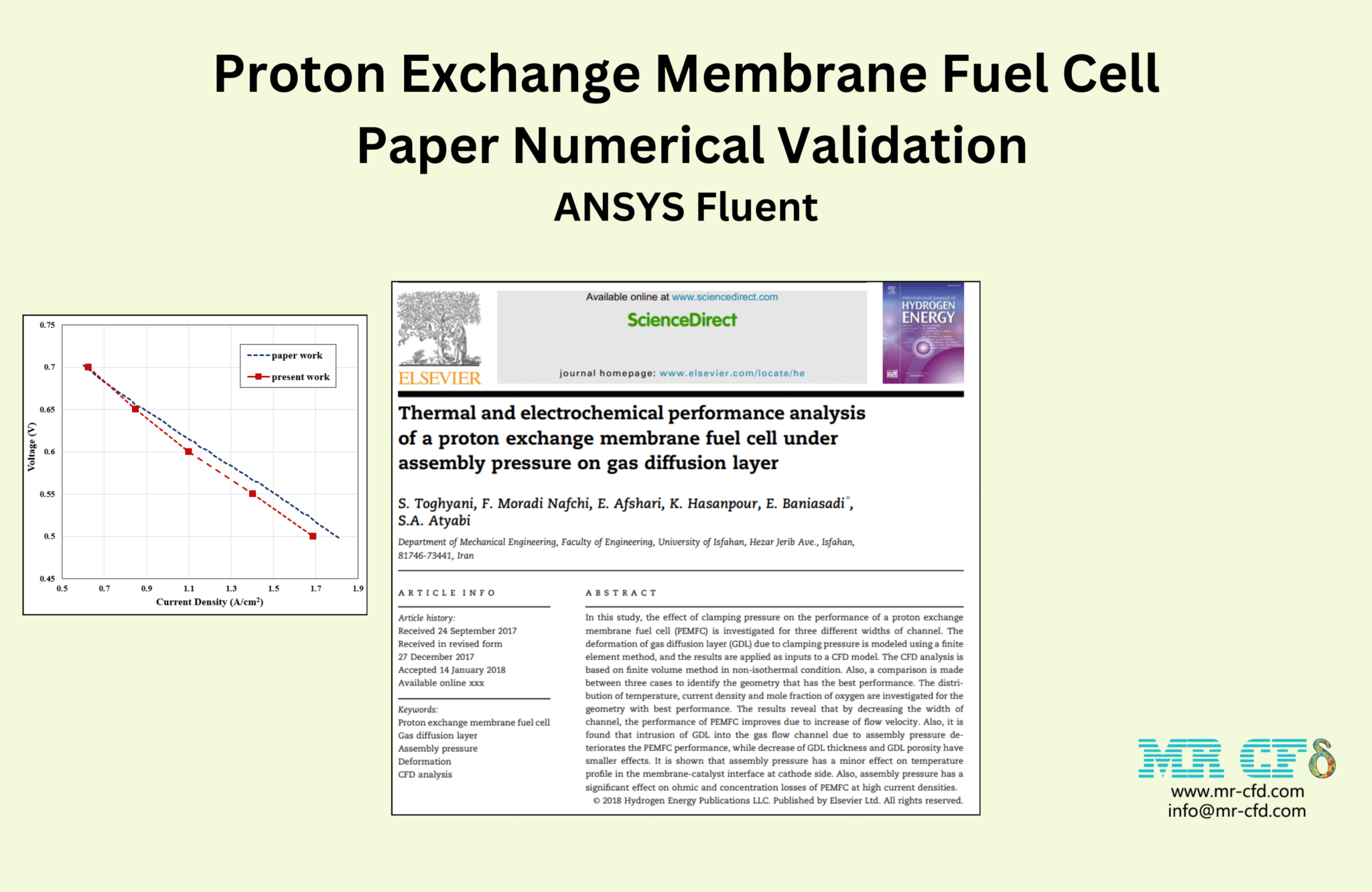 Proton Exchange Membrane Fuel Cell (PEMFC), Paper Numerical Validation ...