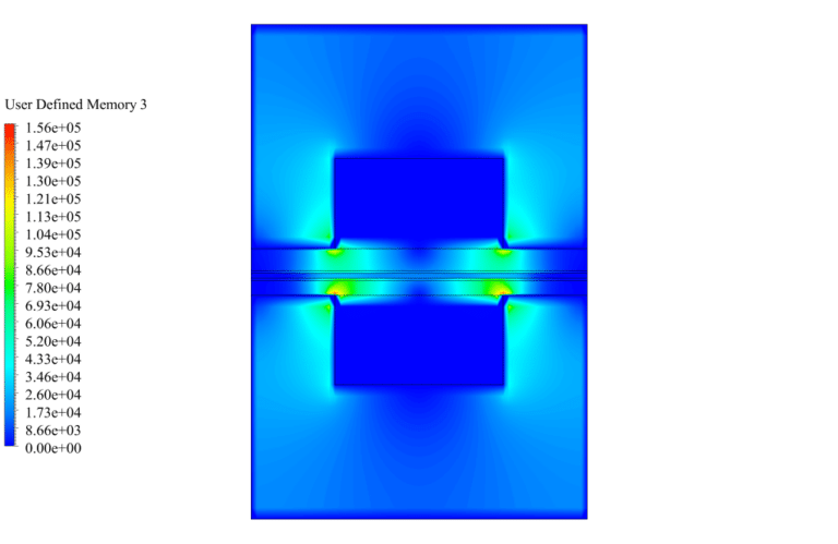 Proton Exchange Membrane Fuel Cell (PEMFC), Paper Numerical Validation ...