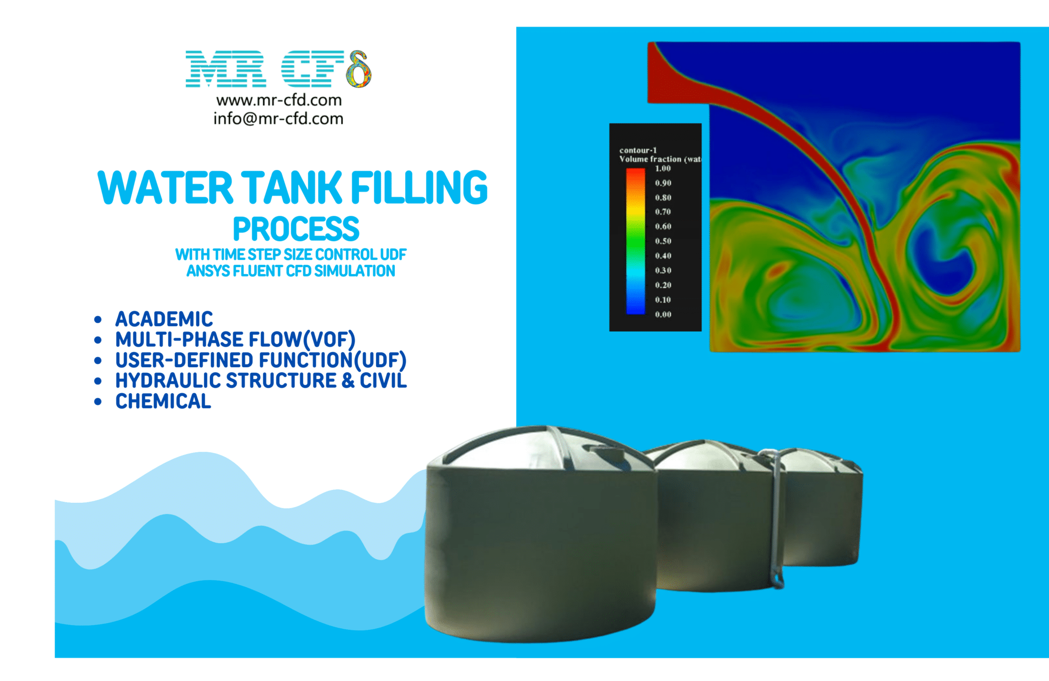Water Tank Filling Process With Time Step Size Control UDF, CFD ...