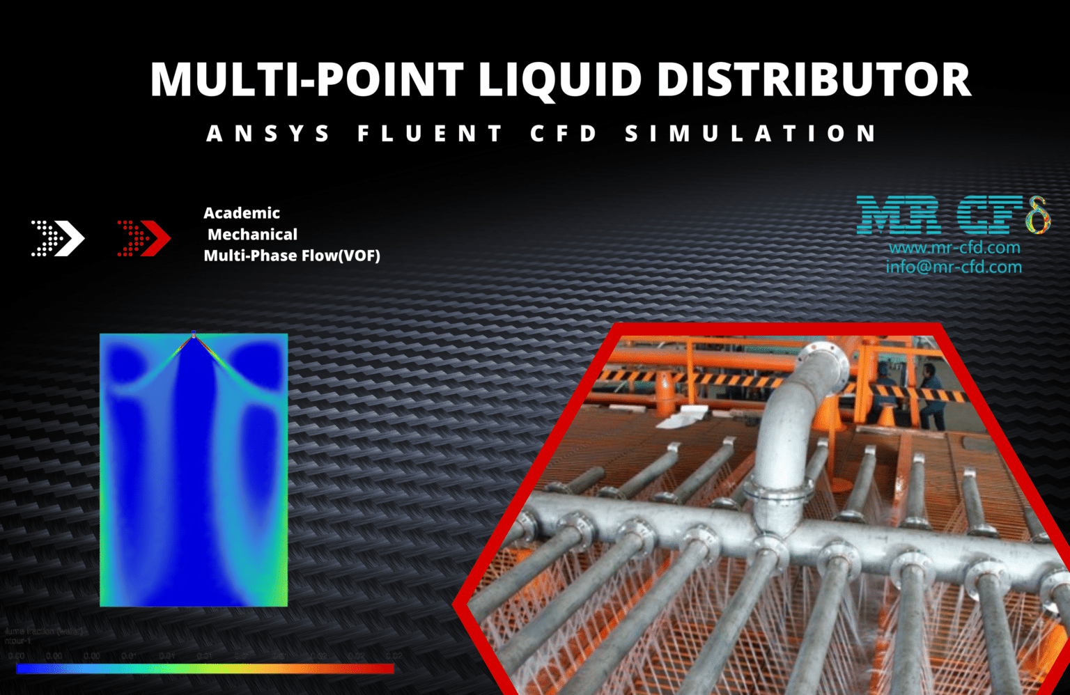 Multi-point Liquid Distributor, Ansys Fluent CFD Simulation - MR CFD