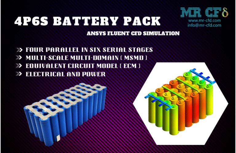 Battery Pack, 4P6S, ANSYS Fluent CFD Simulation - MR CFD