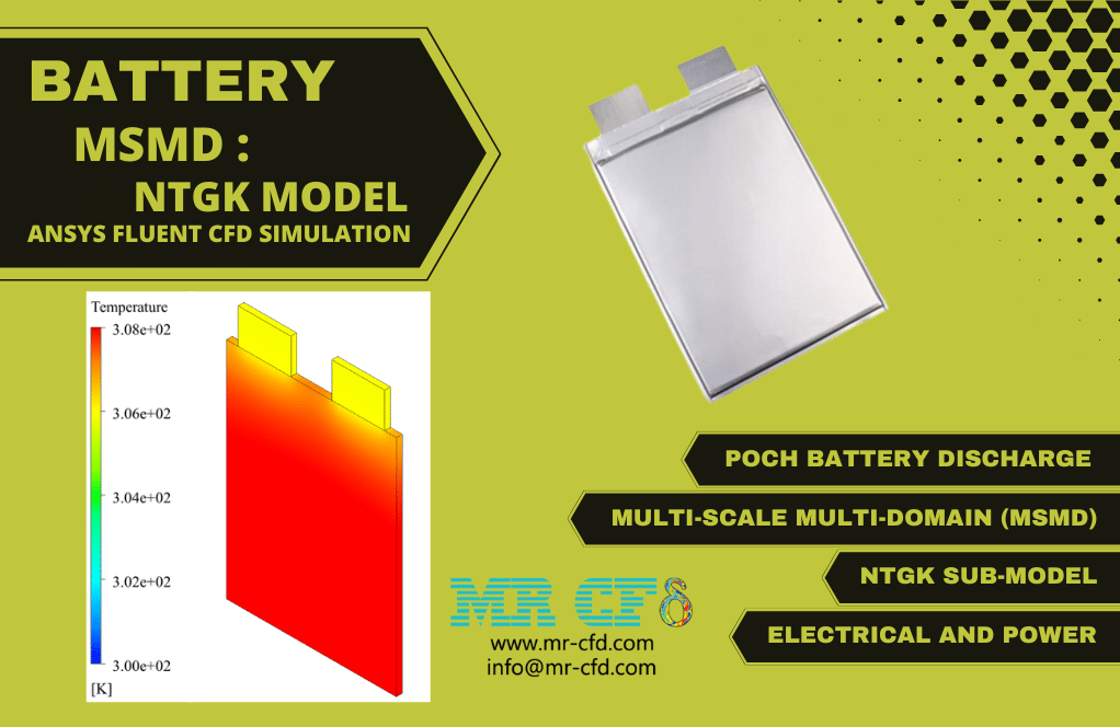 NTGK battery model Archives - MR CFD