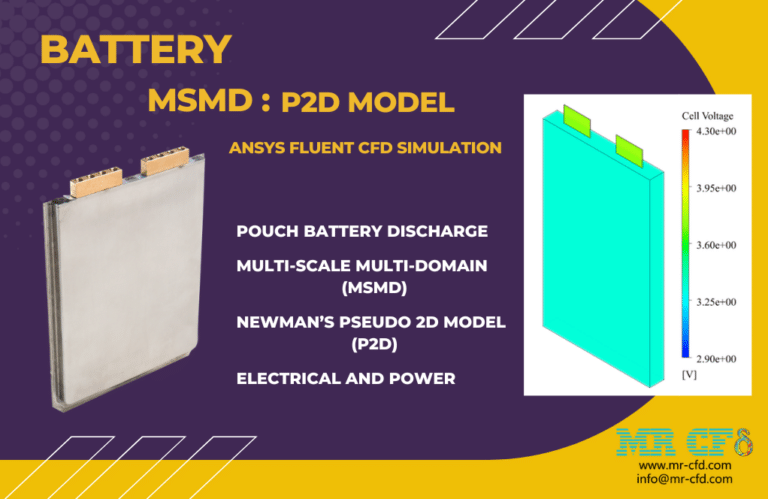 Battery, MSMD, P2D Model, ANSYS Fluent CFD Simulation - MR CFD