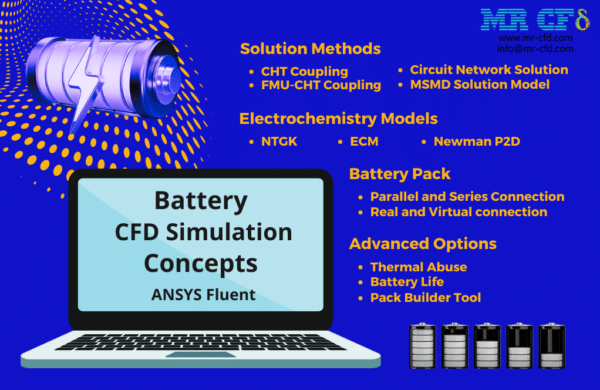 Battery CFD Simulation Concepts, ANSYS Fluent - MR CFD