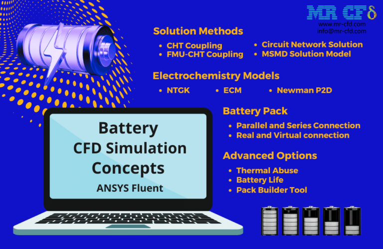 Battery CFD Simulation Concepts, ANSYS Fluent - MR CFD