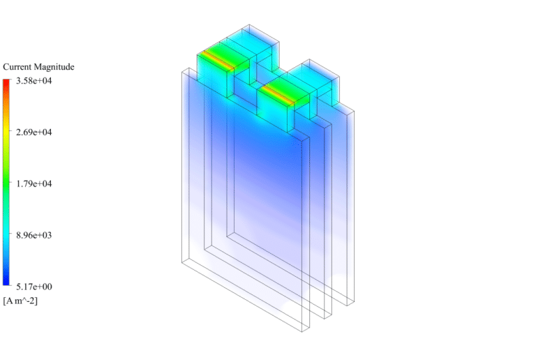 Parallel and Serial Battery Pack, ANSYS Fluent CFD Simulation - MR CFD