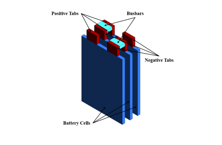 Parallel and Serial Battery Pack, ANSYS Fluent CFD Simulation - MR CFD