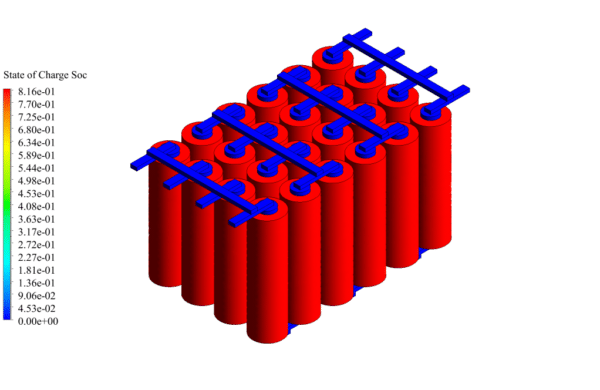 Battery Pack, 4P6S, ANSYS Fluent CFD Simulation - MR CFD