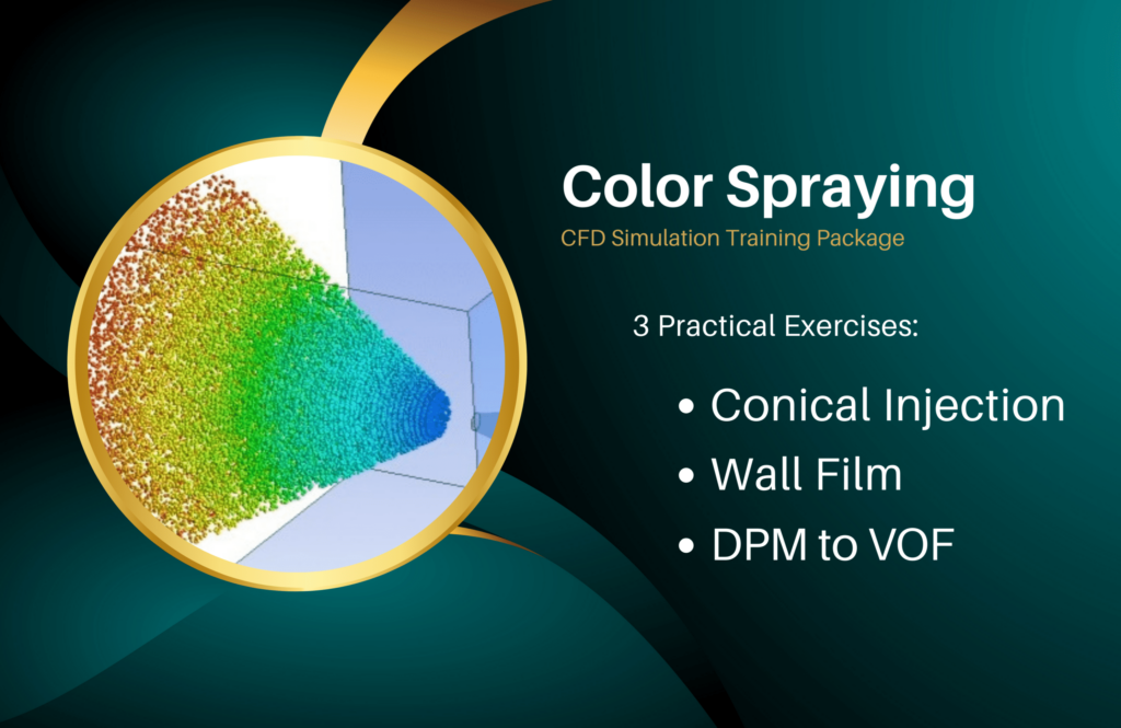 color spraying cfd simulation training package