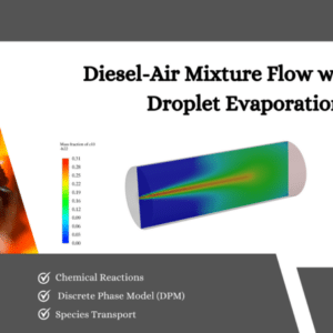 Evaporation: 10 Practical Exercises, Beginner - MR CFD