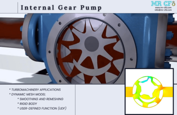 Dynamic Mesh: ANSYS Fluent Training Package, 10 Advanced CFD ...