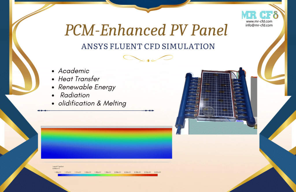PCM-Enhanced-pv-panel-ansys-fluent-cfd-simulation