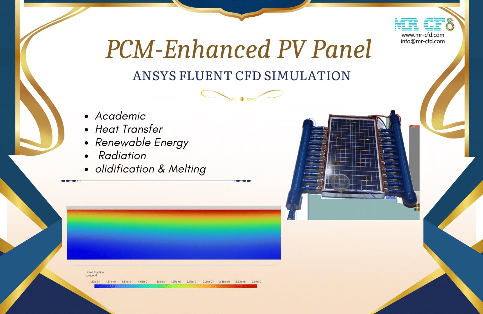 PCM-Enhanced-pv-panel-ansys-fluent-cfd-simulation