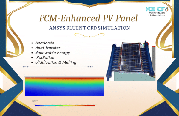 PCM-Enhanced-pv-panel-ansys-fluent-cfd-simulation