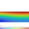 PCM-Enhanced-pv-panel-ansys-fluent-cfd-simulation