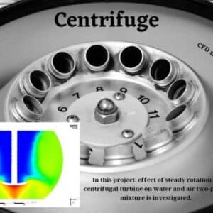 Mixture: ANSYS Fluent Multi-Phase Model Training Package, 6 Beginner ...