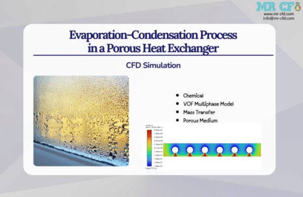 Condensation: ANSYS Fluent Training Package, 5 Advanced CFD Simulations ...