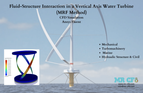 Water Turbine (Tidal Turbine): ANSYS Fluent Training Package, 4 Master CFD Simulations - MR CFD