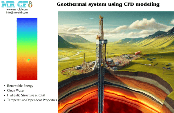 Geothermal system using CFD Simulation by ANSYS Fluent - MR CFD