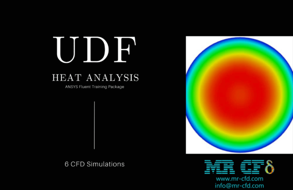 udf application for heat analysis