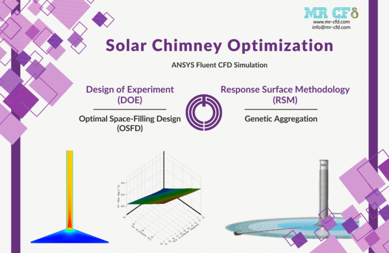 Solar Chimney Optimization: DOE Applying OSFD Method - MR CFD