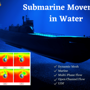 udf application for solid movement modeling