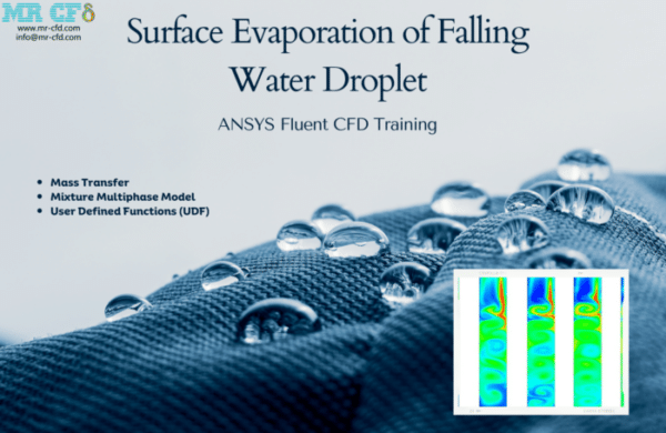 Mixture: ANSYS Fluent Multi-Phase Model Training Package, 7 Advanced ...