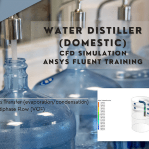 Condensation: ANSYS Fluent Training Package, 5 Beginner CFD Simulations ...