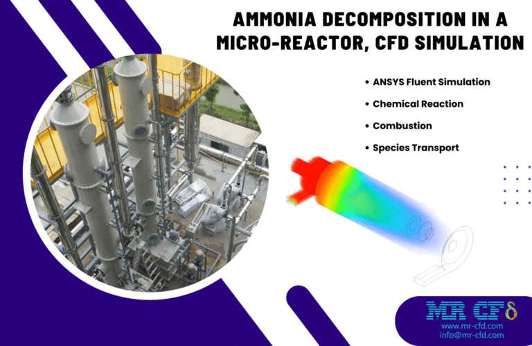 ammonia decomposition in a micro reactor cfd simulation