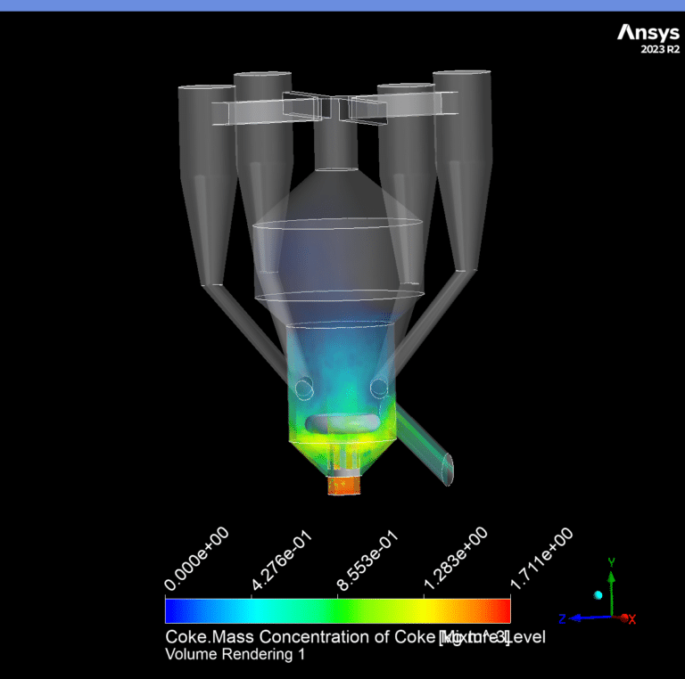 fcc regenerator-for-coke-combustion-in-oxyfuel