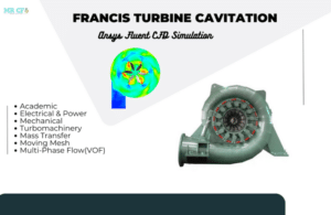Water Turbine (Tidal Turbine): ANSYS Fluent Training Package, 5 ...