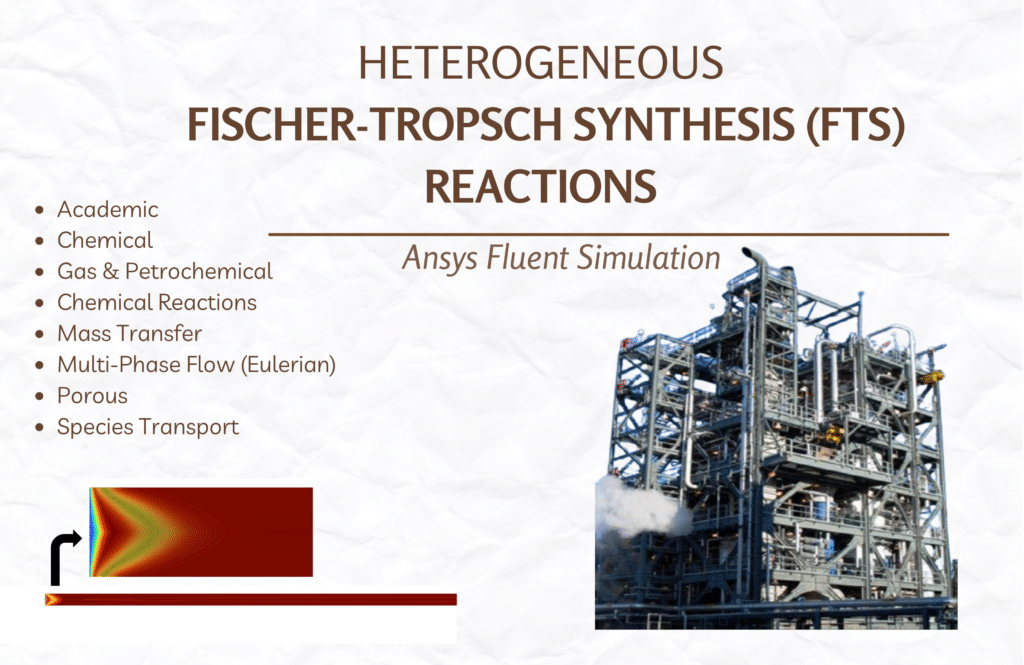Engineering Fields Archives - MR CFD