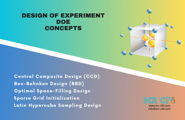 doe design of experiment concepts