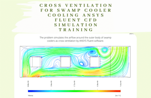 active ventilation cfd simulation
