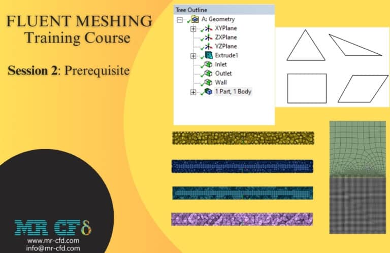 FLUENT Meshing Training Course: Session 2, Prerequisite - MR CFD