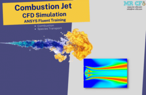 Jet Engine CFD Simulation Training Package: 8 Projects by ANSYS Fluent ...