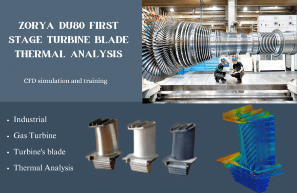 turbine cfd simulation training