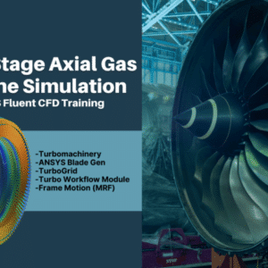 Turbine Cfd Simulation Training