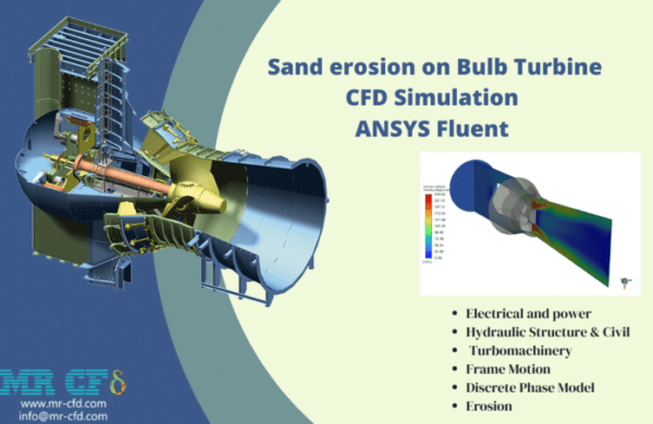 Turbine Cfd Simulation Training