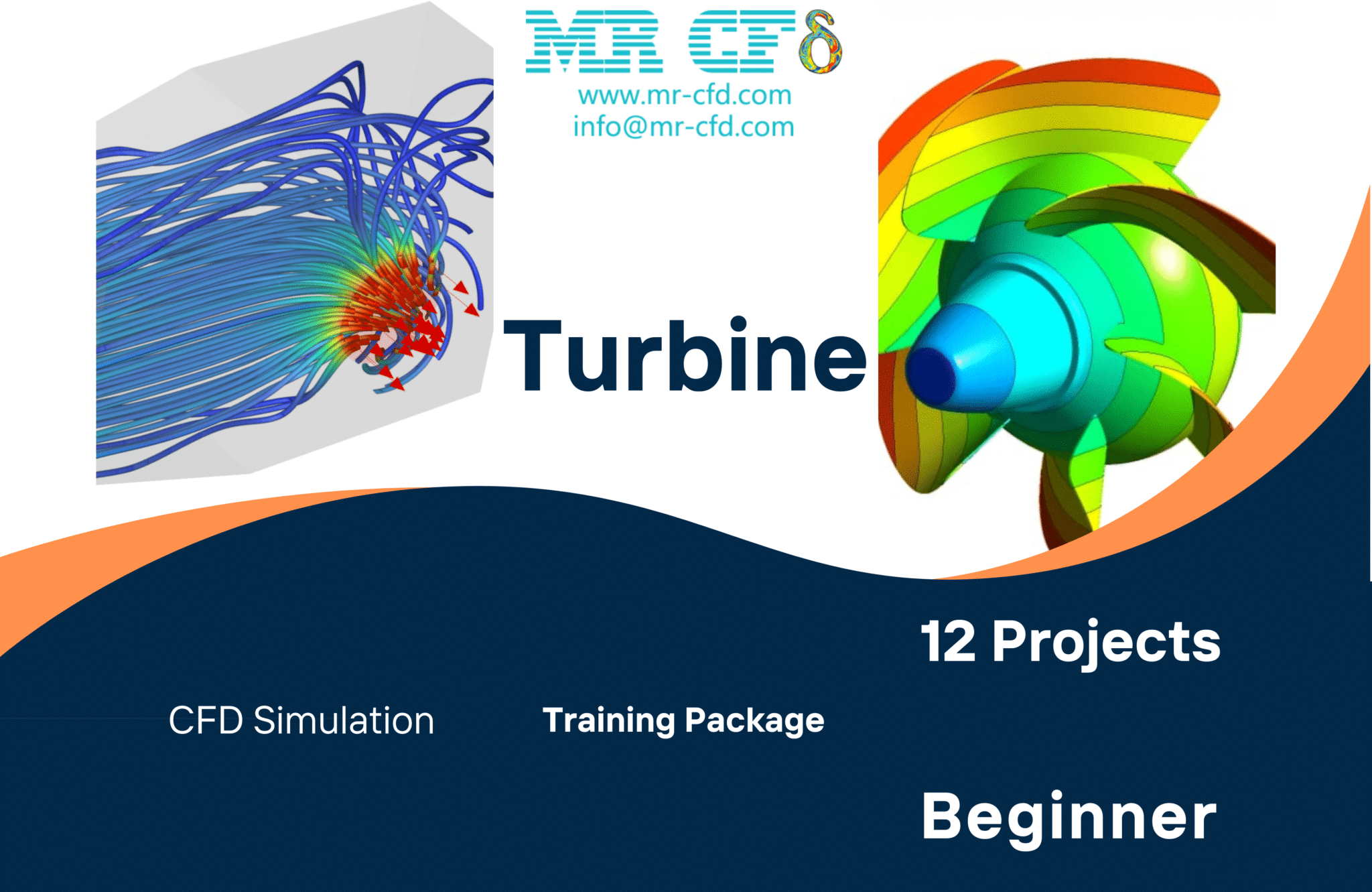 Learning Products - MR CFD - CFD Product with lowest price and highest ...