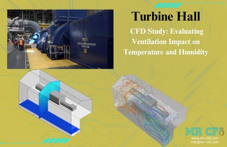 Learning Products - MR CFD - CFD Product with lowest price and highest ...