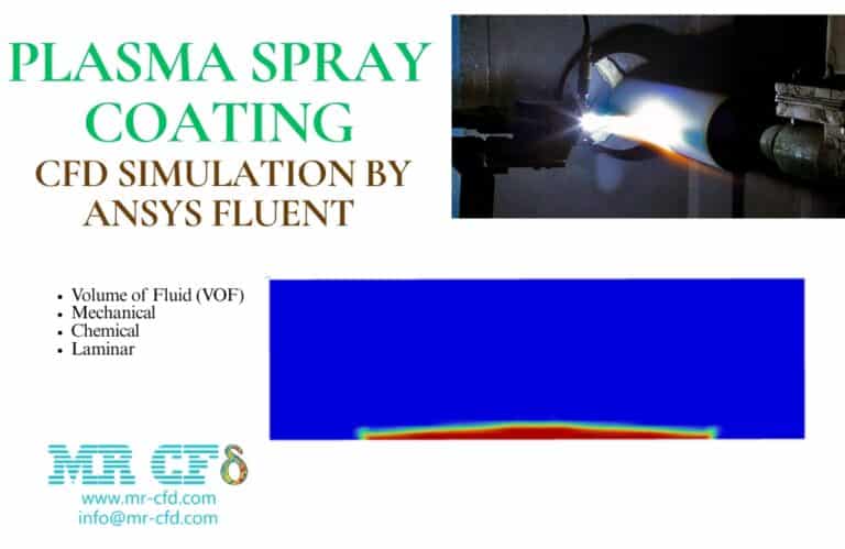plasma spray coating simulation