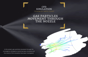 Nozzle CFD Simulation Training Package: 7 Projects by ANSYS Fluent - MR CFD